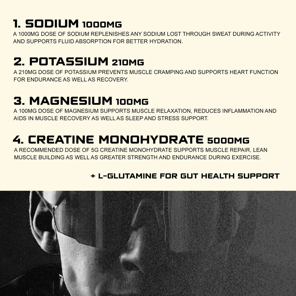Sci-Core Hydration Slat + Creatine (Blood Orange) – Hey Bud SA